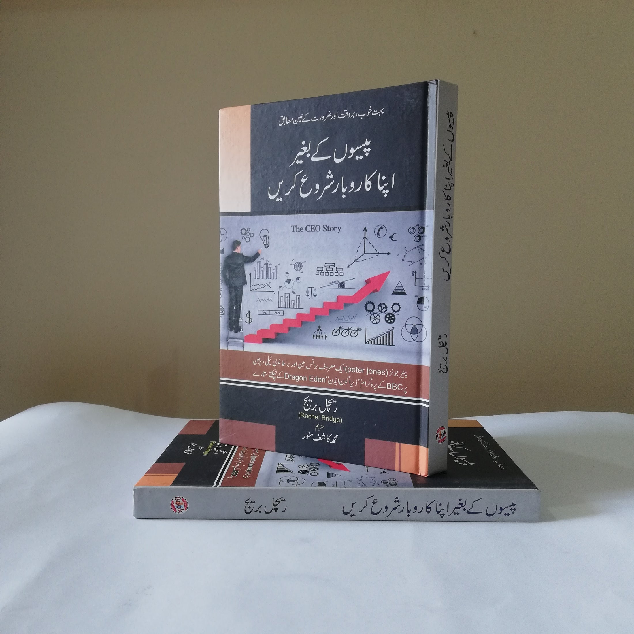 Peson Kay Baghair Apna Karoobar Shuru Karen – HO store